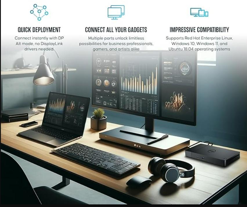 Organize Your Workspace and Increase Efficiency: An Overview of Dell ...